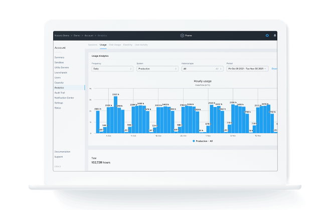 Nutanix Frame – організація віртуального робочого простору з ...