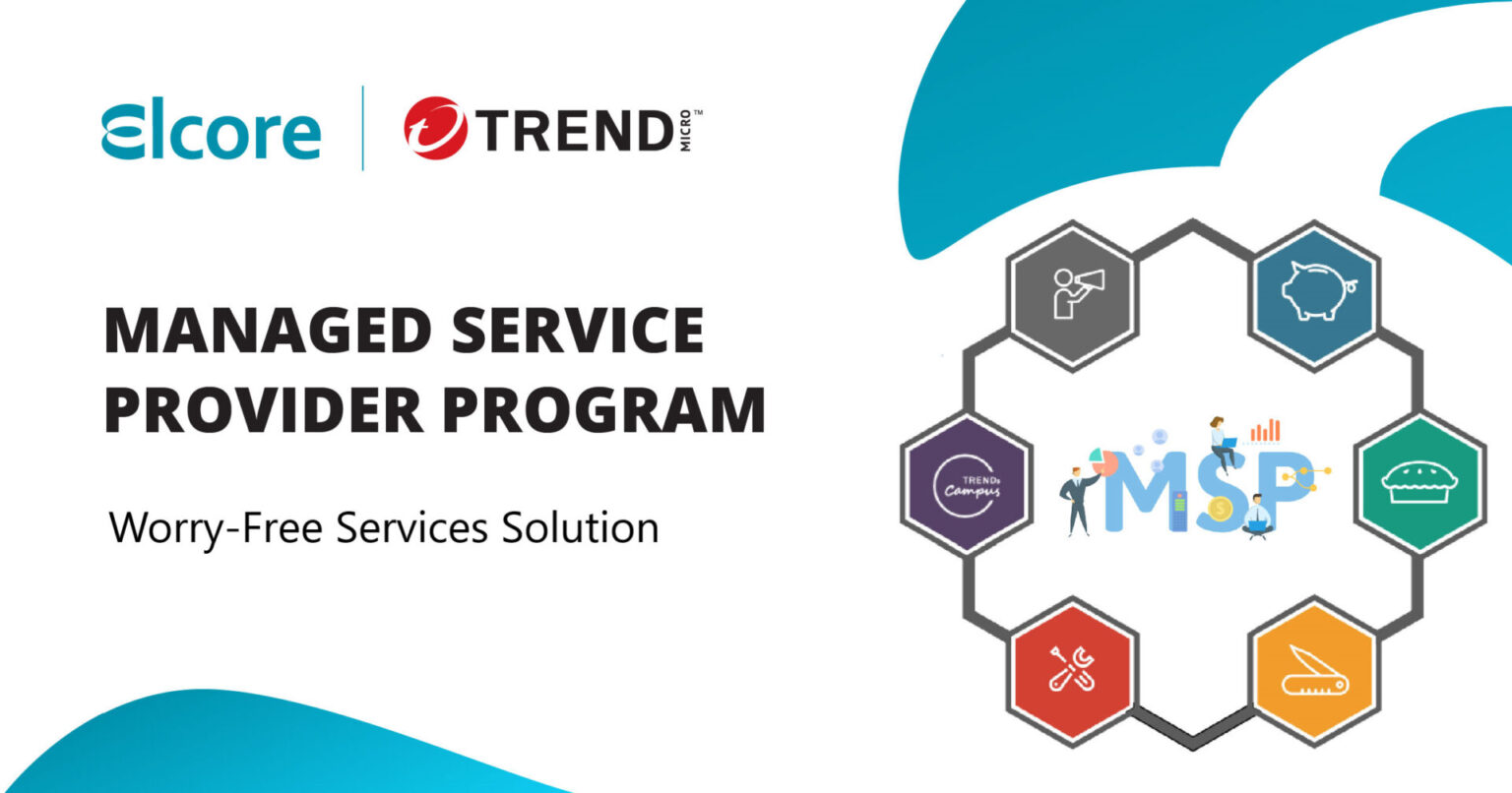 Elcore | Trend Micro MSP Program